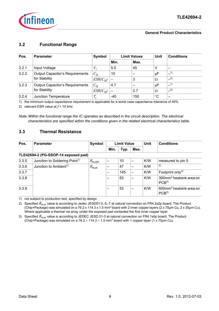 TLE42694-2EL datasheet page 6