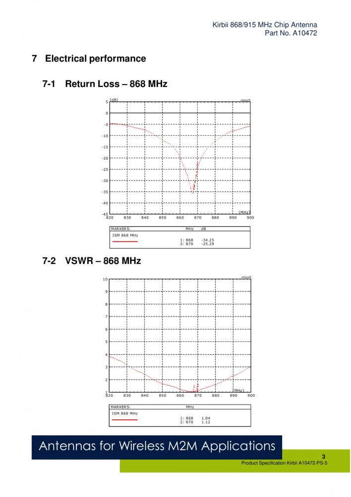 A10472 datasheet page 3