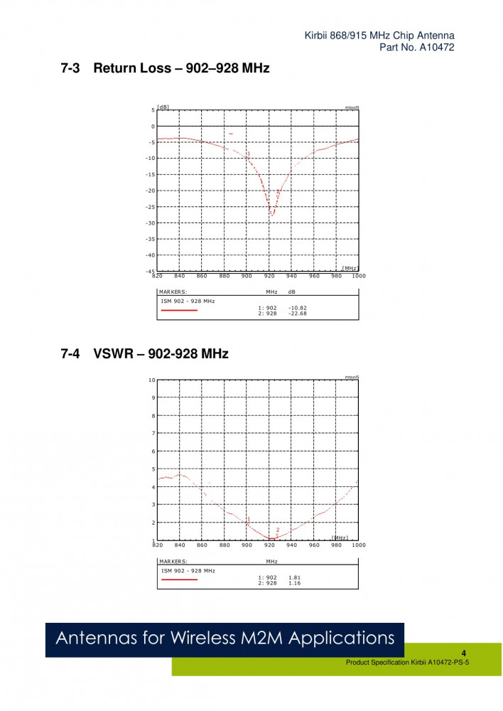 A10472 datasheet page 4