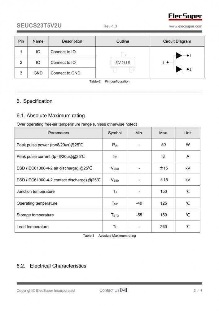 SEUCS23T5V2U datasheet page 2