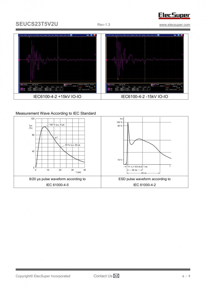 SEUCS23T5V2U datasheet page 6