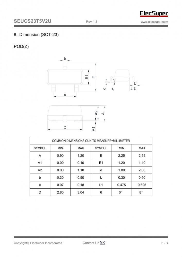 SEUCS23T5V2U datasheet page 7
