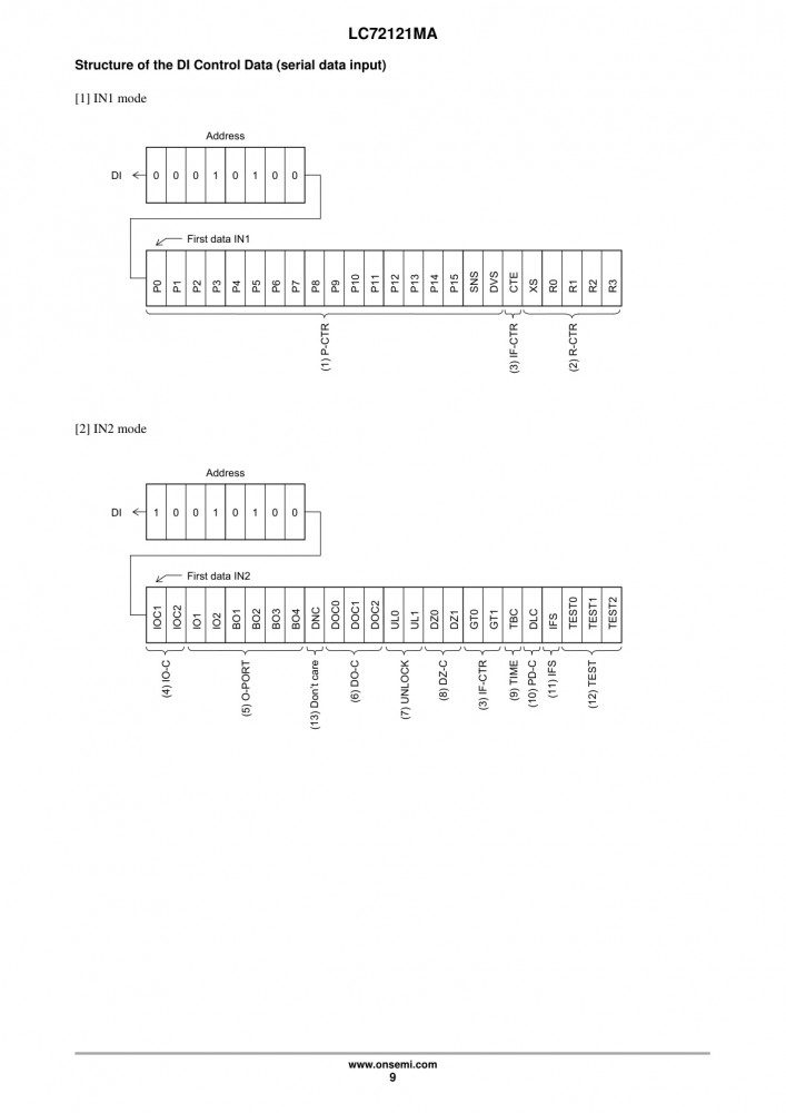 LC72121MA datasheet page 10