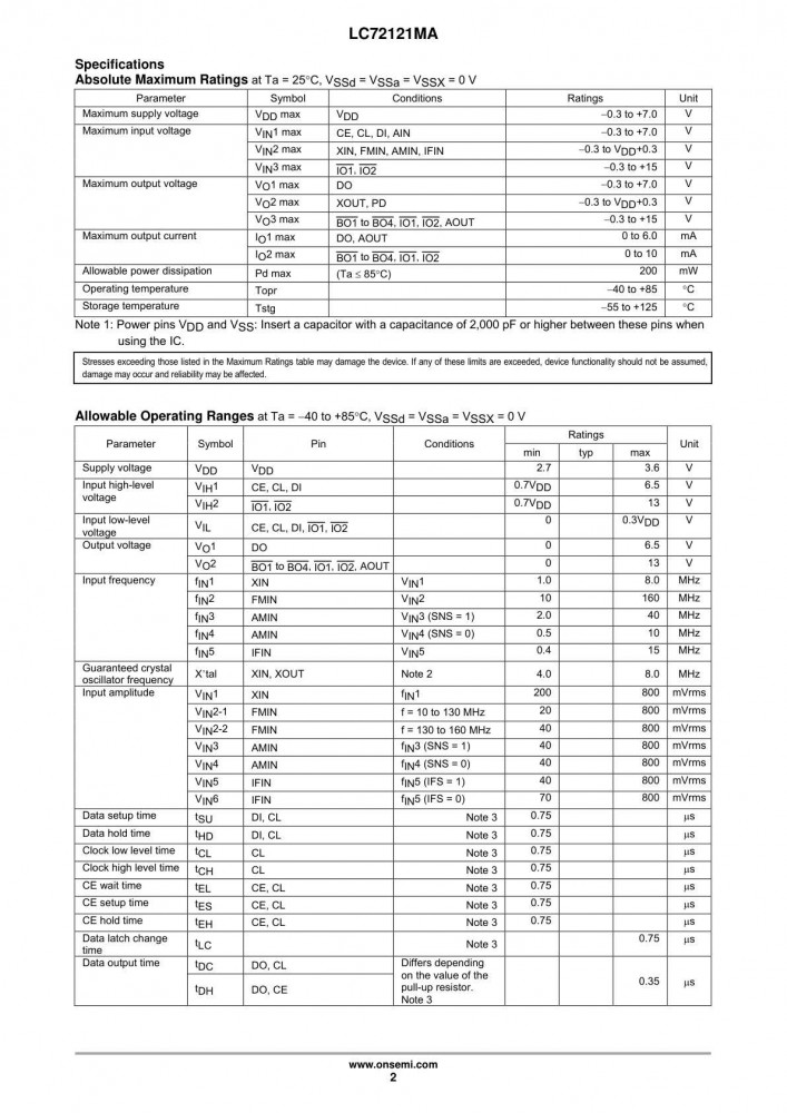 LC72121MA datasheet page 3