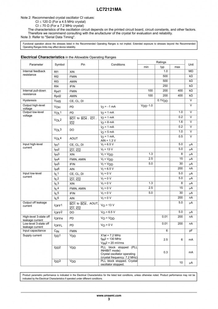 LC72121MA datasheet page 4