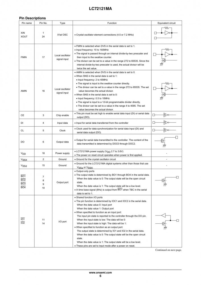 LC72121MA datasheet page 7