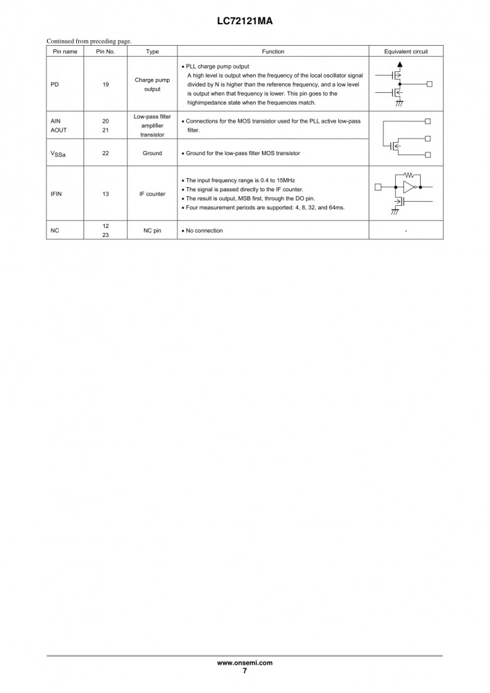 LC72121MA datasheet page 8