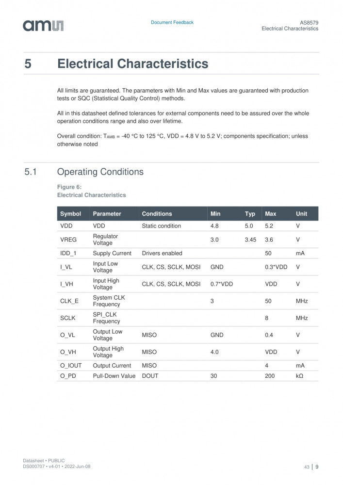 AS8579 datasheet page 10