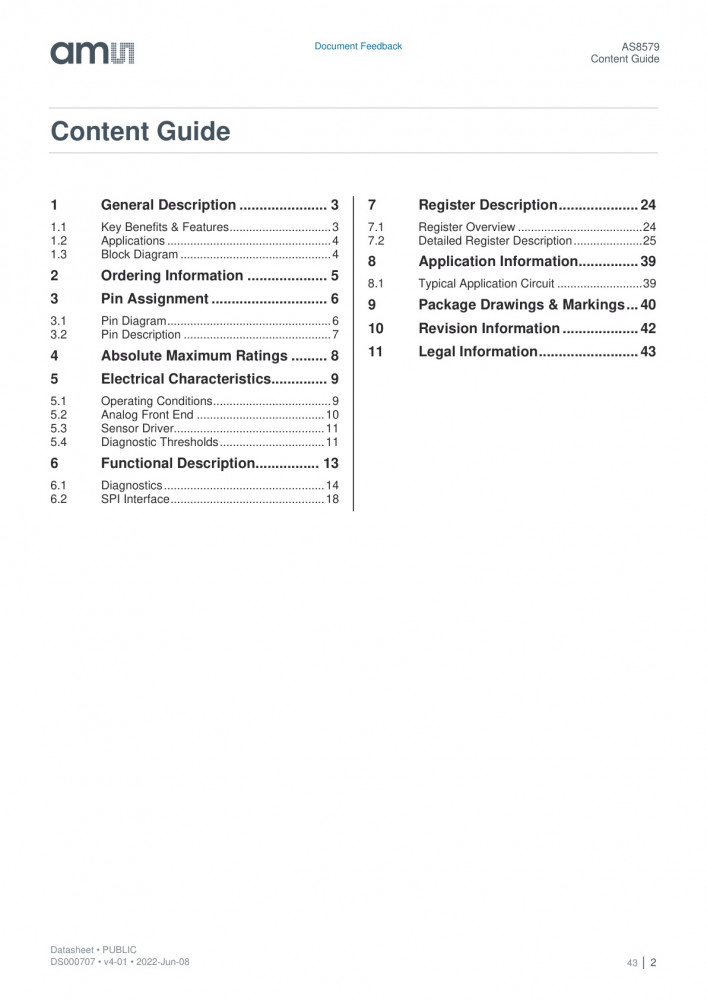 AS8579 datasheet page 3