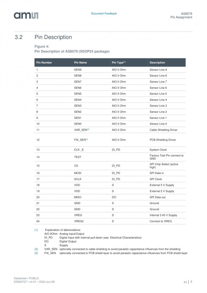 AS8579 datasheet page 8