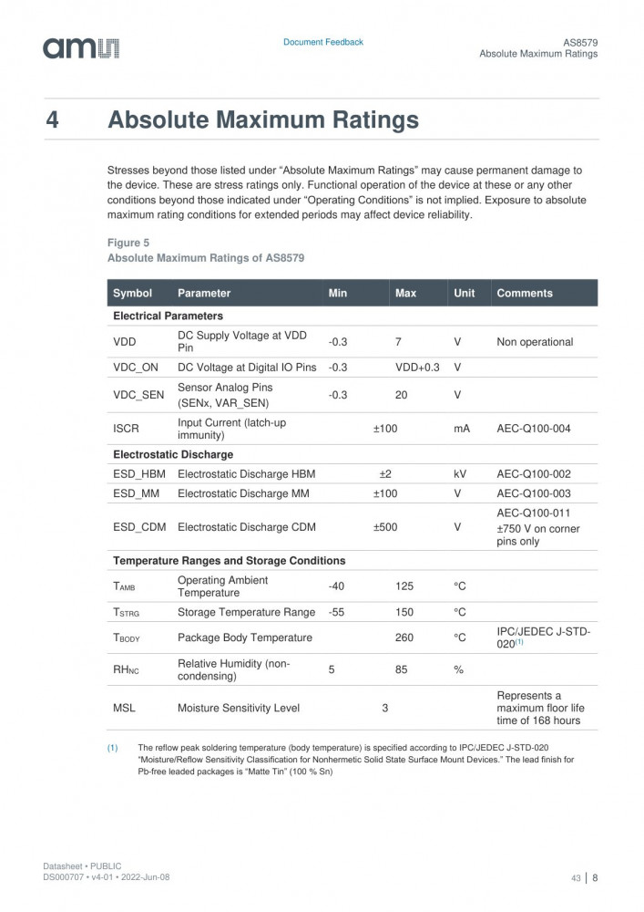 AS8579 datasheet page 9