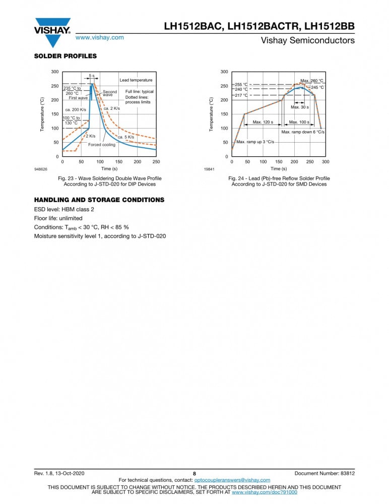 LH1512BB datasheet page 8