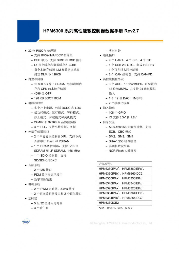 HPM6320IPA2 datasheet page 1