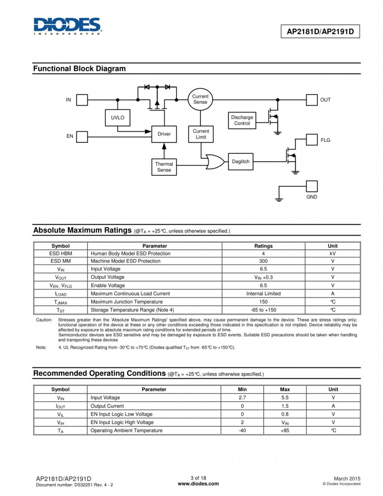 AP2181DMPG-13 datasheet page 3