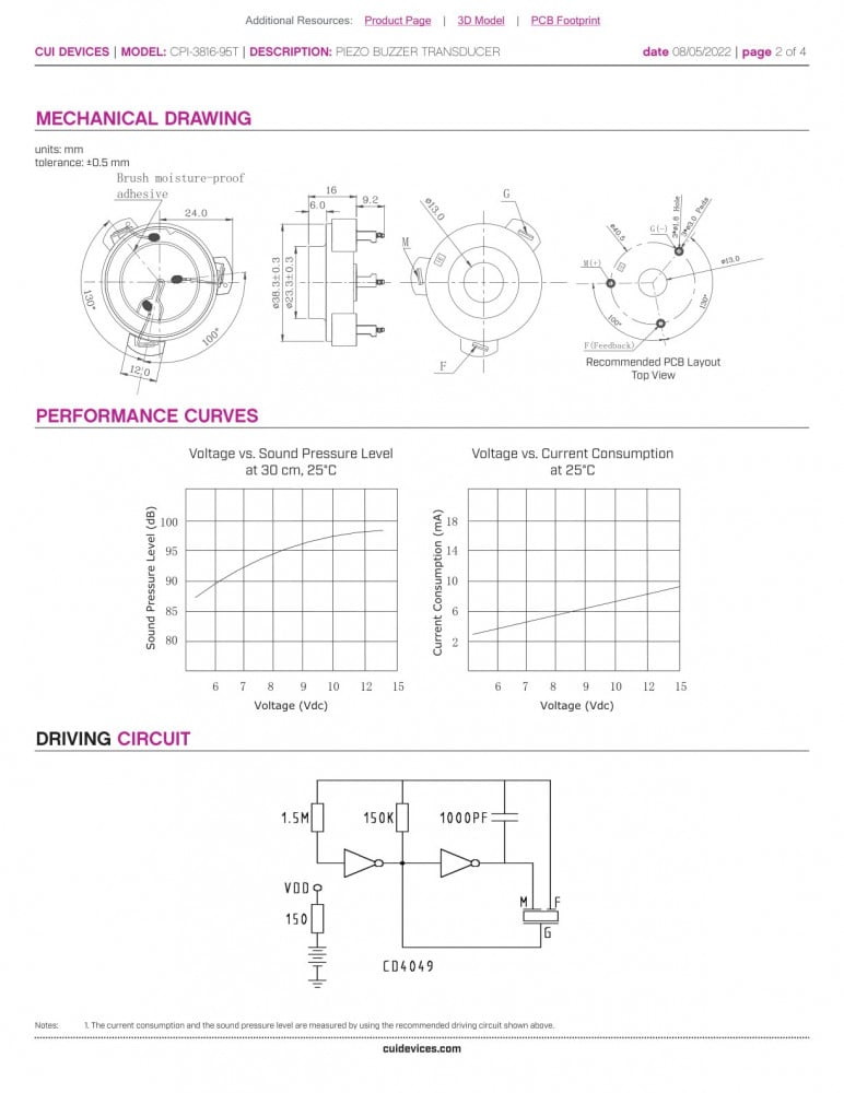 CPI-3816-95T datasheet page 2