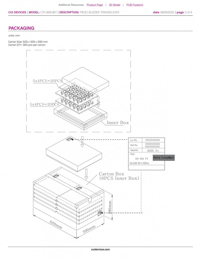 CPI-3816-95T datasheet page 3