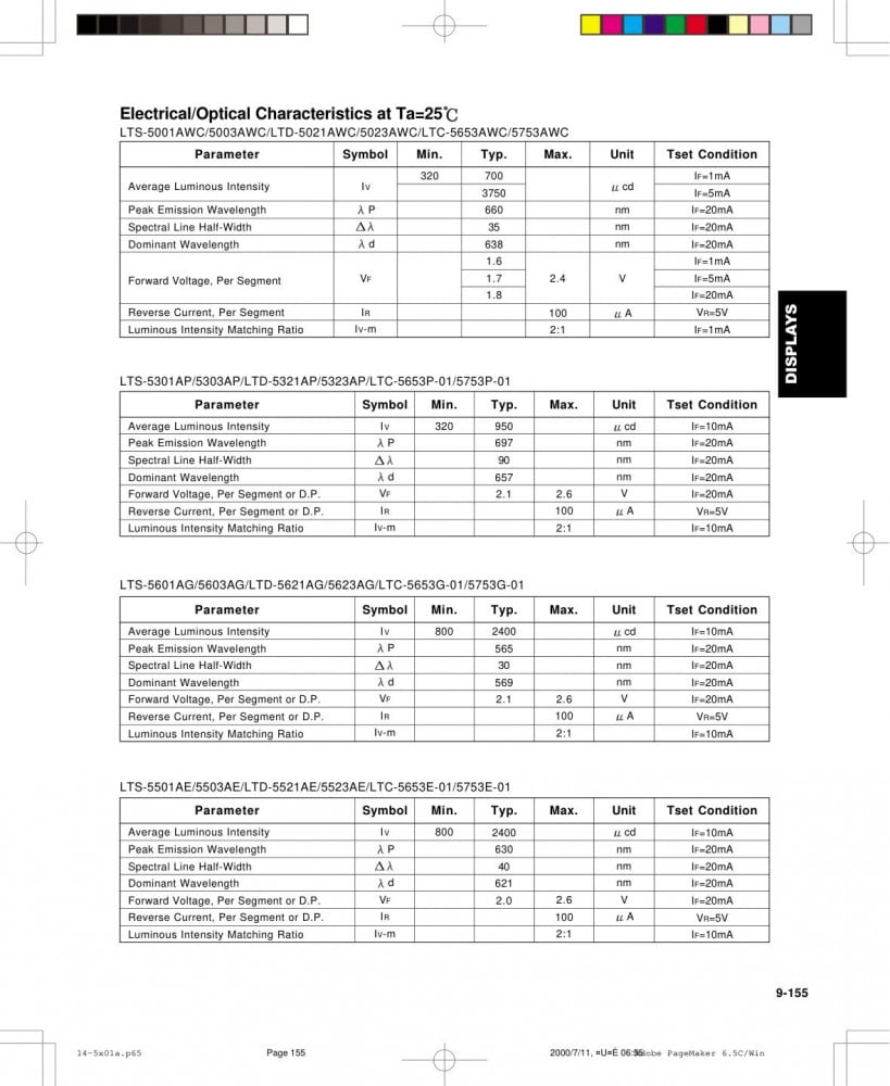 LITEON display datasheet page 4