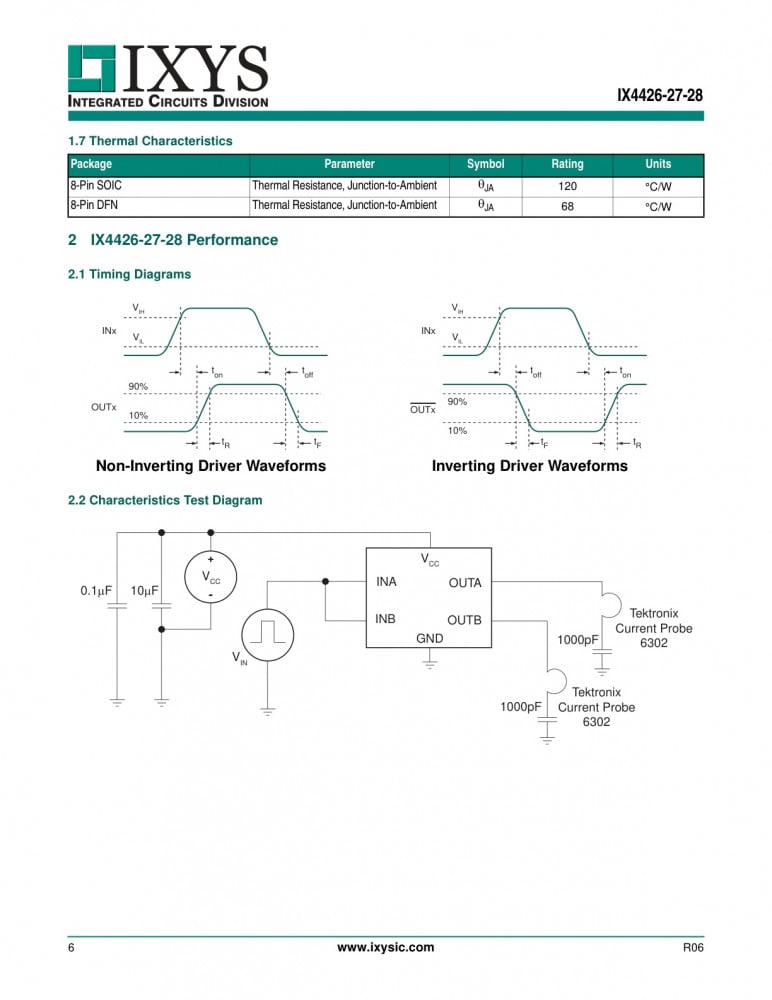 IX4426N datasheet page 6