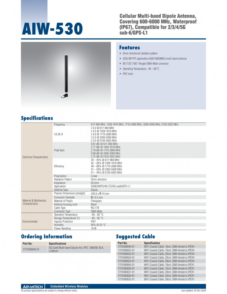 AIW-530 technical document preview