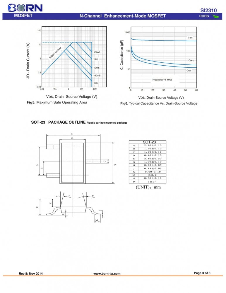 SI2310 datasheet page 3
