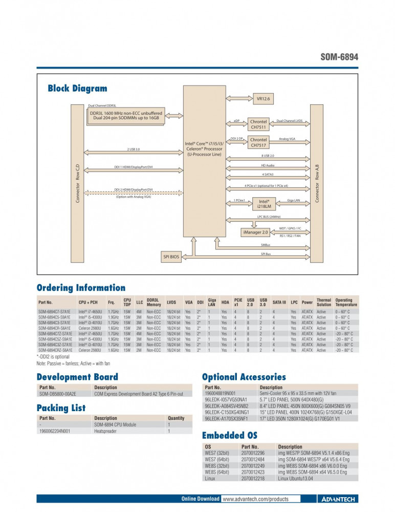 ADVANTECH SOM-6894 technical document page 2