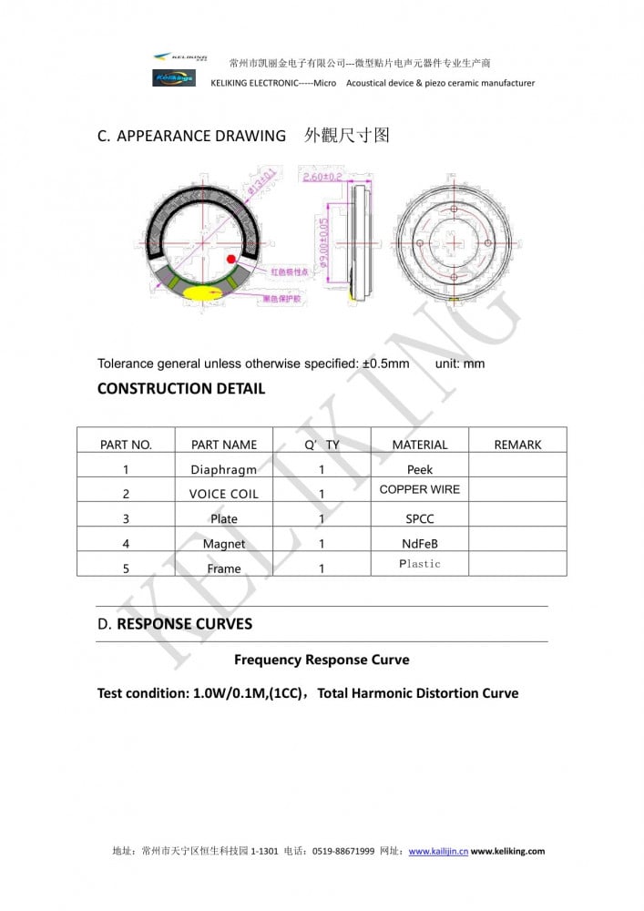 KLJ-01326R16W5mW construction and response page