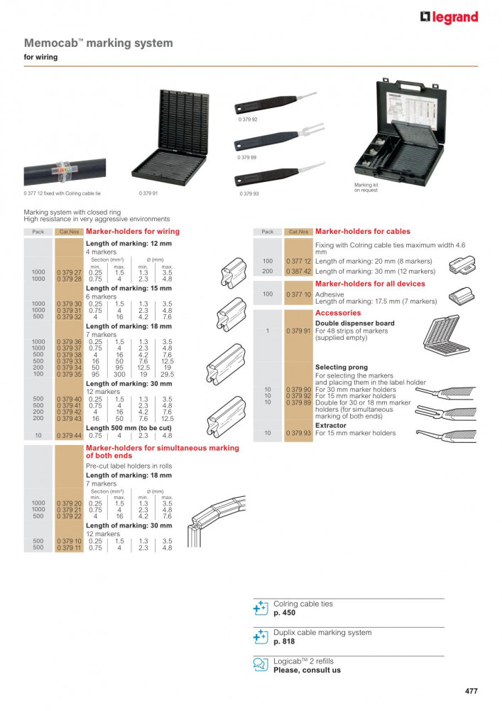 Legrand Memocab wiring marking system document image