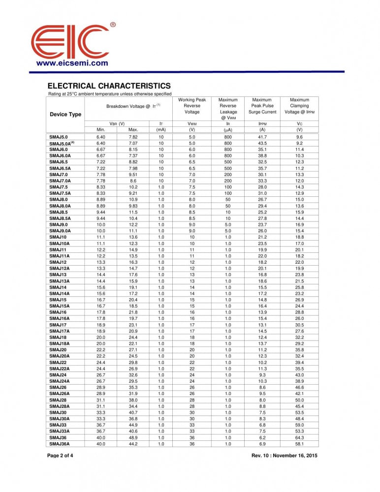 EIC SMAJ series datasheet page 2
