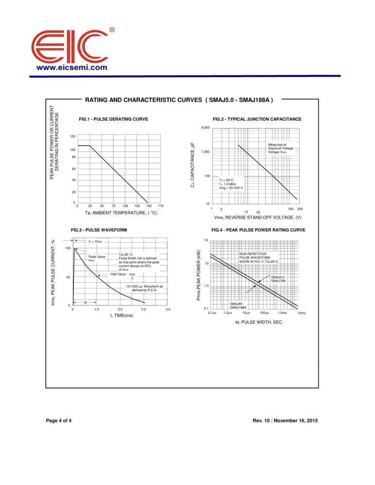 EIC SMAJ series datasheet page 4