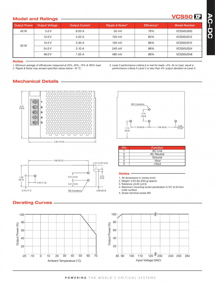 VCS70US24 technical document preview, page 2