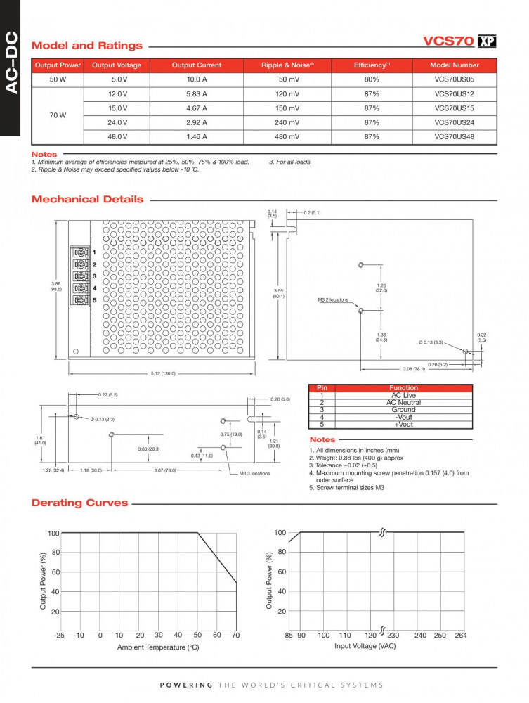 VCS70US24 technical document preview, page 3