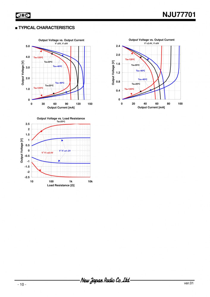 NJU77701 datasheet page 10
