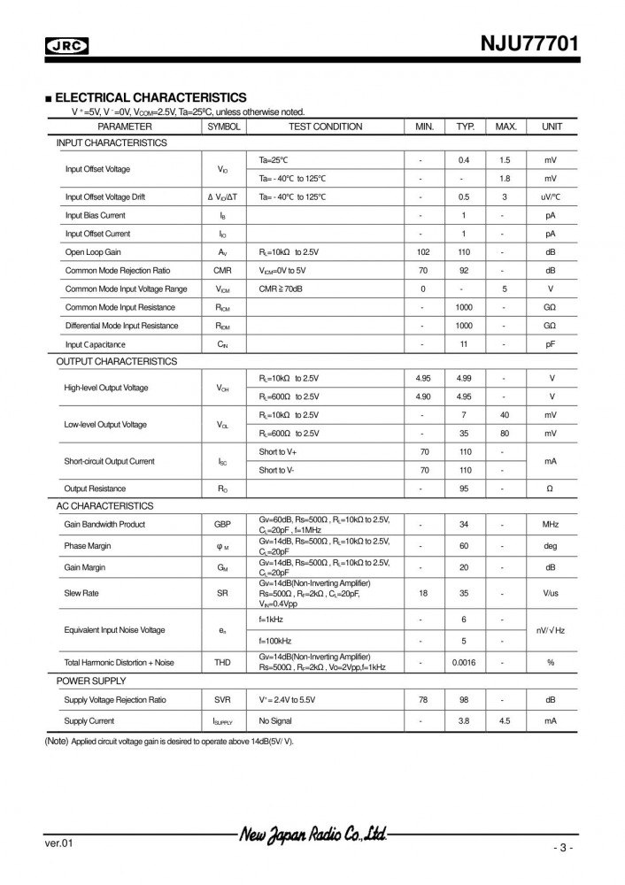 NJU77701 datasheet page 3