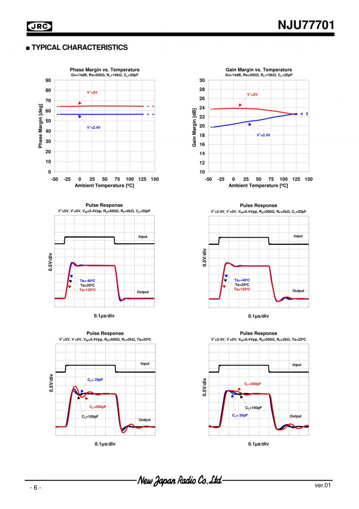 NJU77701 datasheet page 6