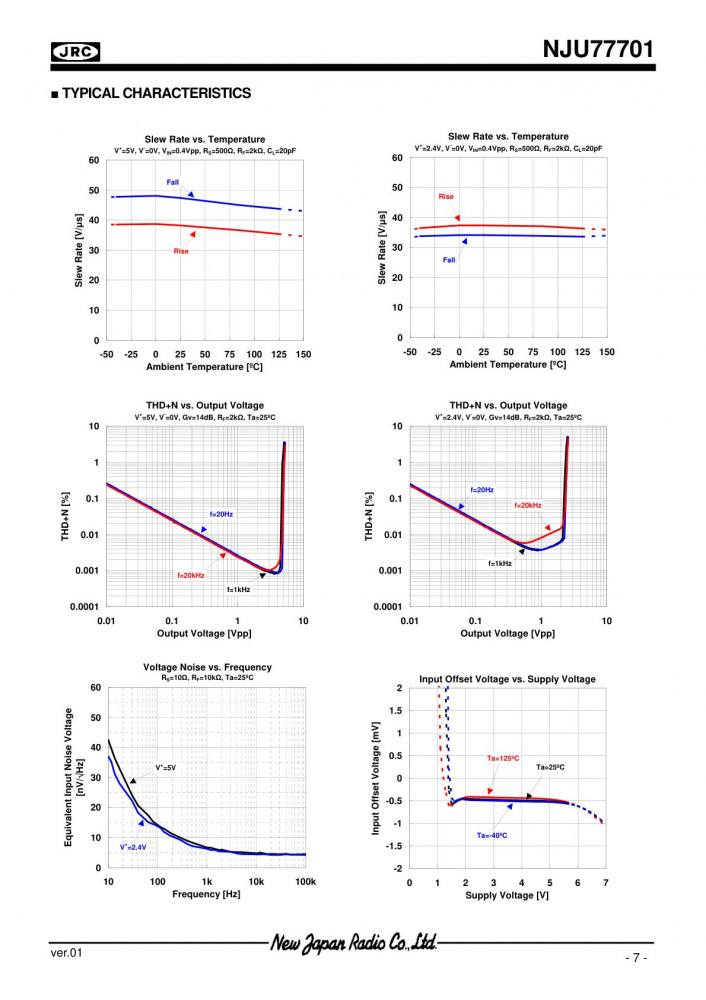 NJU77701 datasheet page 7