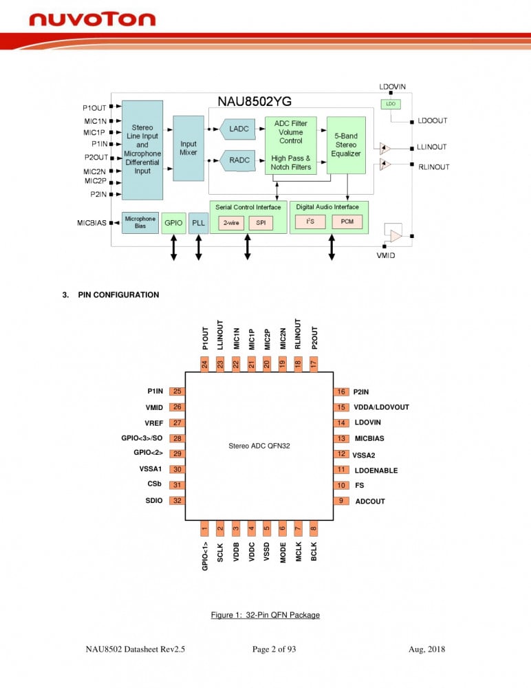 NAU8502 datasheet page 2