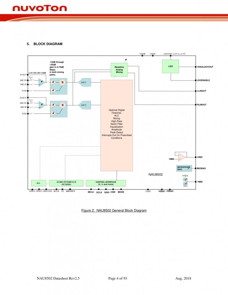 NAU8502 datasheet page 4