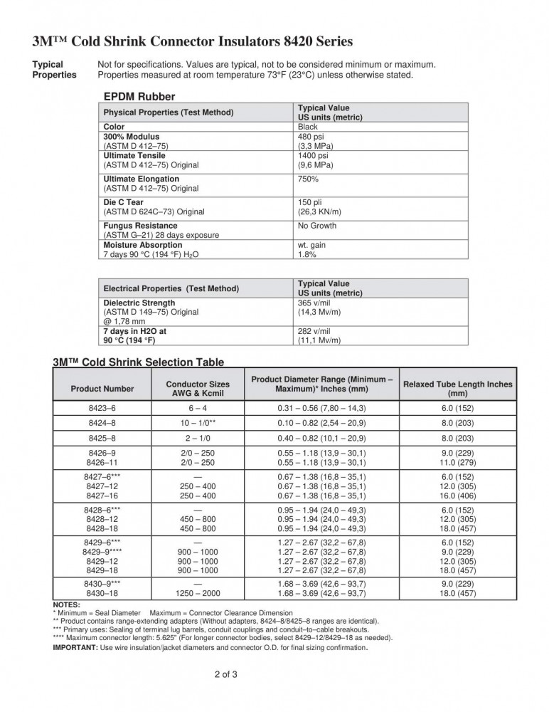3M 8420 Series datasheet page 2