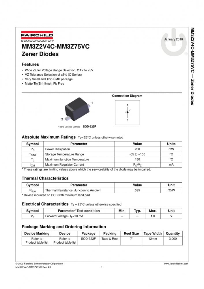 MM3Z75VC datasheet page 2