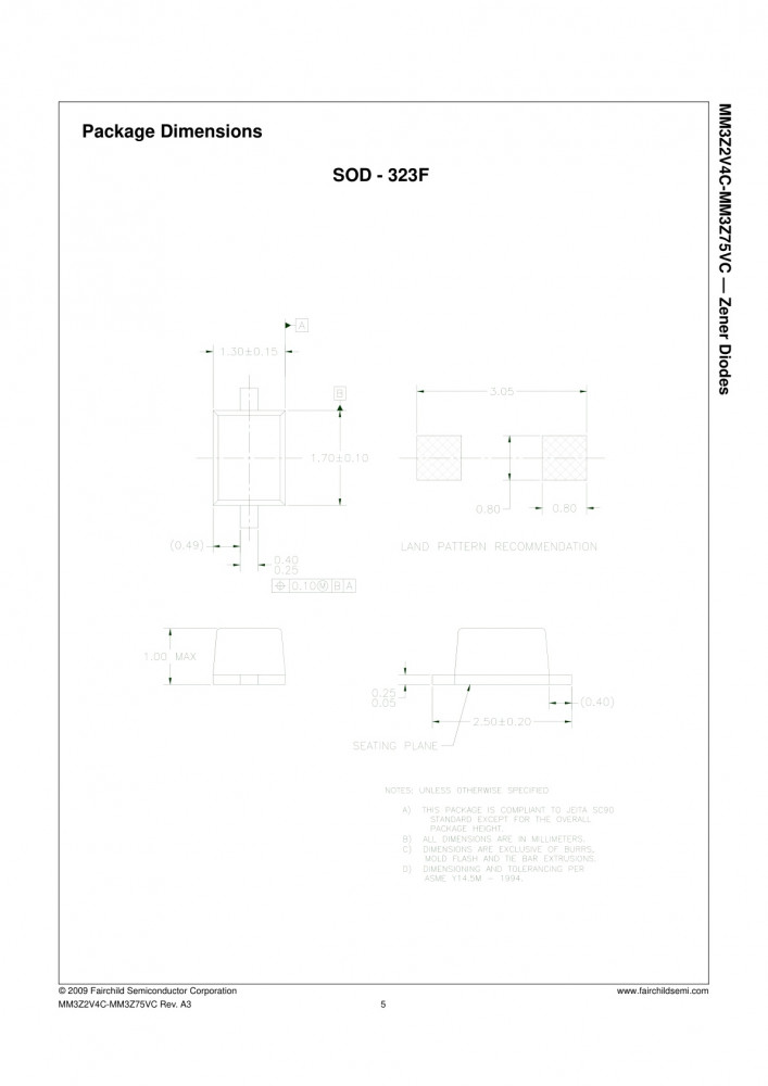 MM3Z75VC datasheet page 6