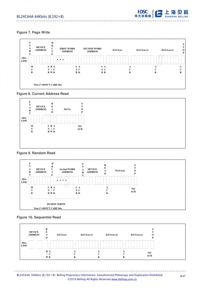 BL24C64A datasheet page 8