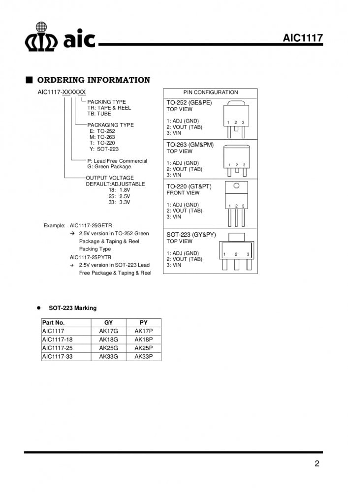 AIC1117 datasheet page 2