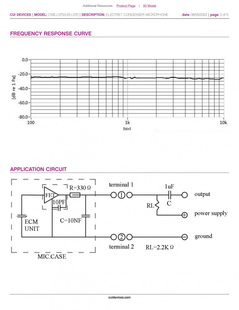 CMEJ-0733-25-L070 datasheet page 3