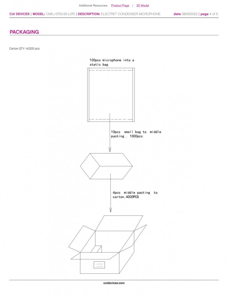 CMEJ-0733-25-L070 datasheet page 4