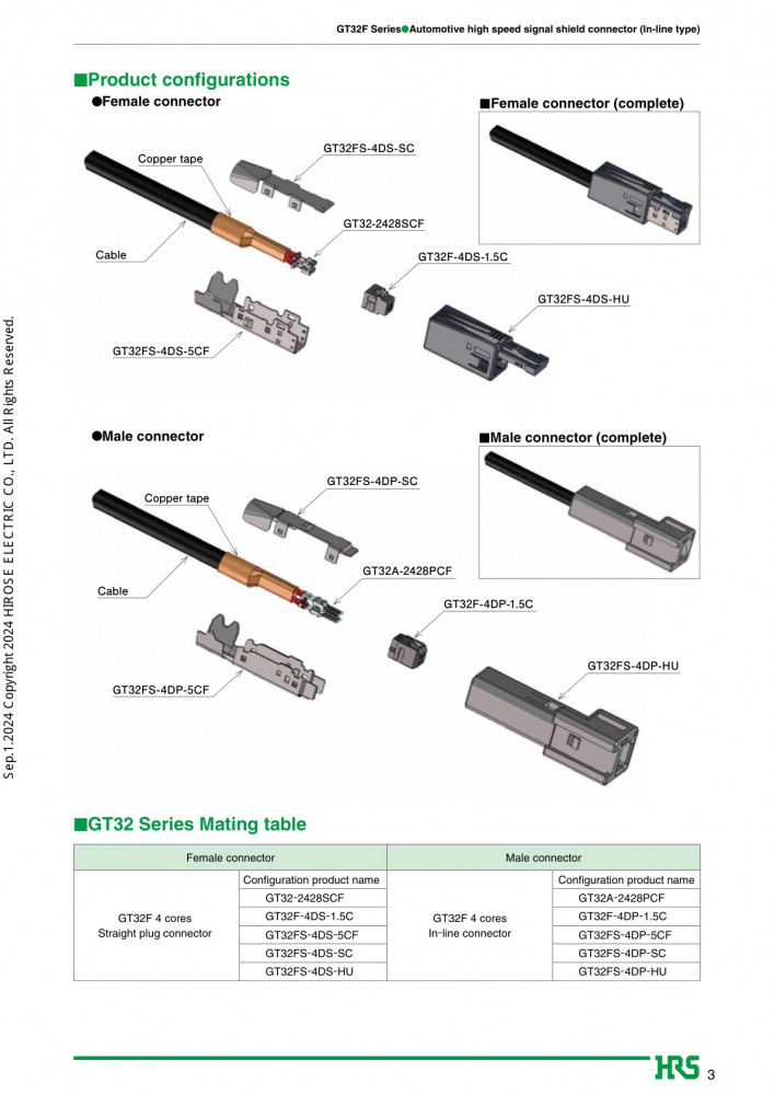 GT32F technical document page 3
