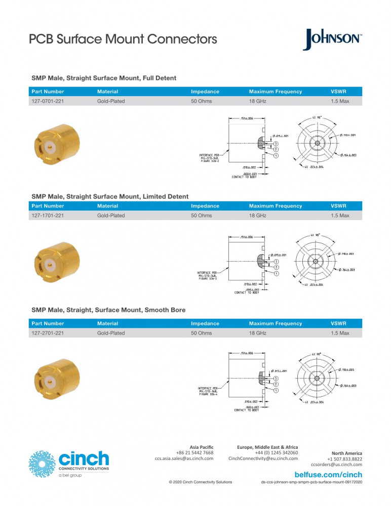 CINCH technical document image, page 3