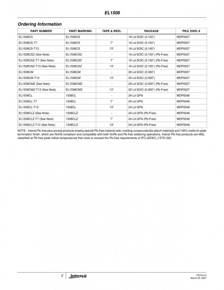 EL1508CMZ datasheet page 2