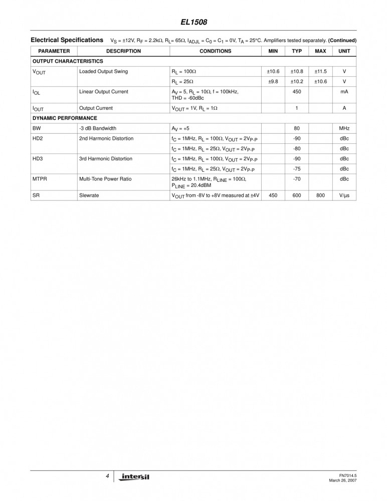 EL1508CMZ datasheet page 4