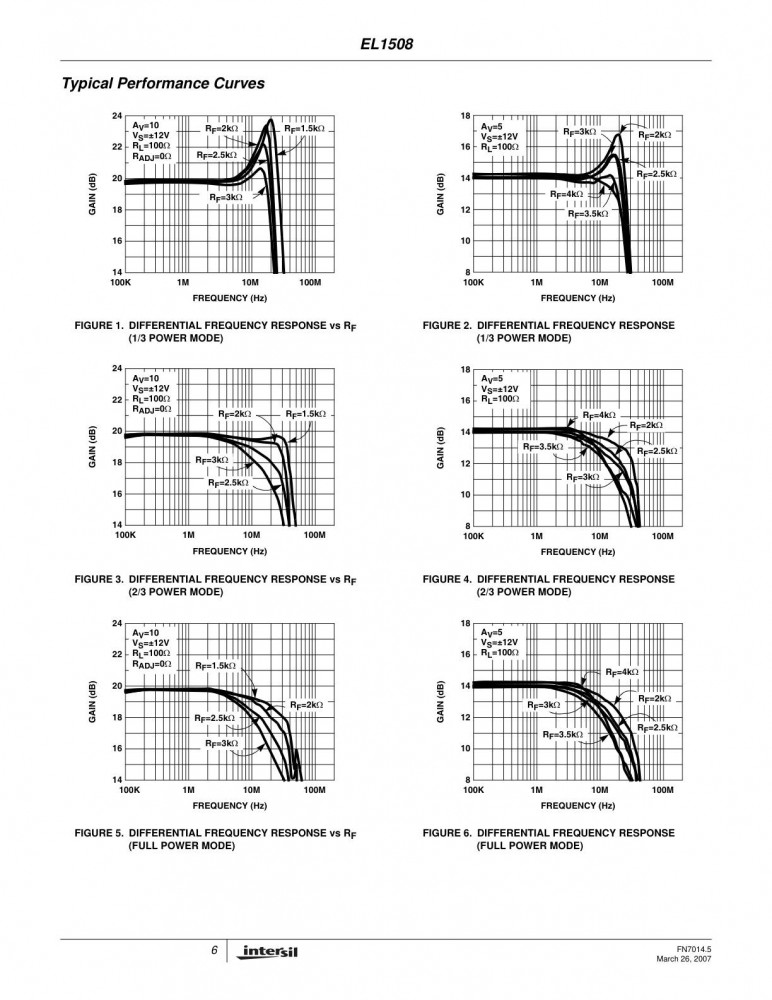 EL1508CMZ datasheet page 6