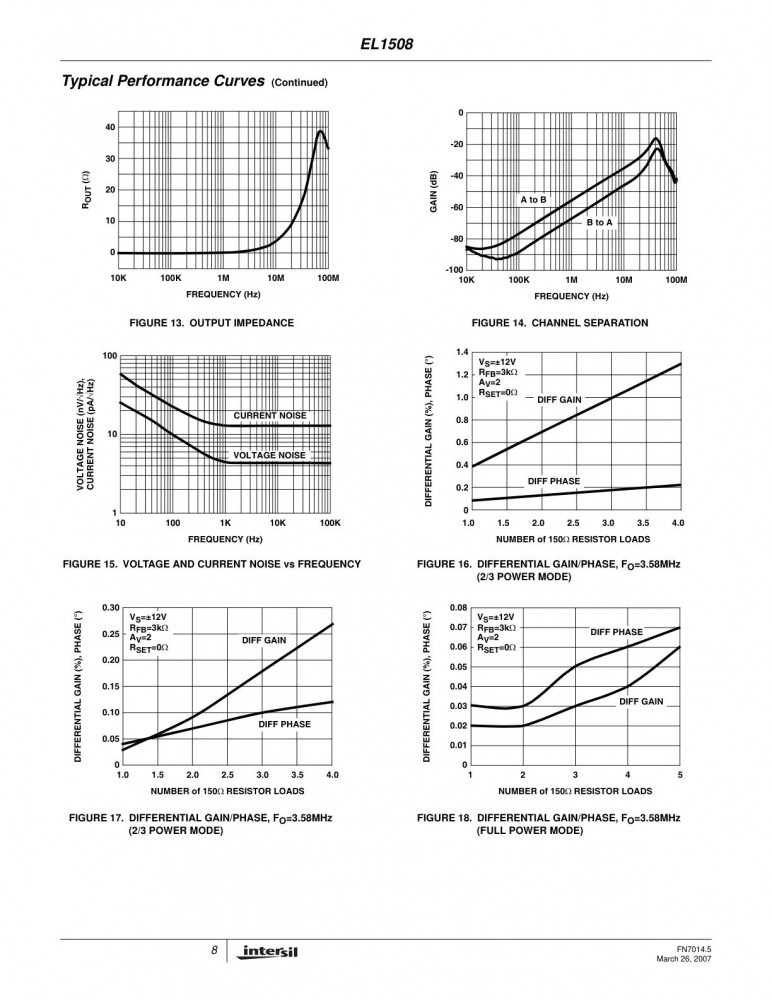 EL1508CMZ datasheet page 8